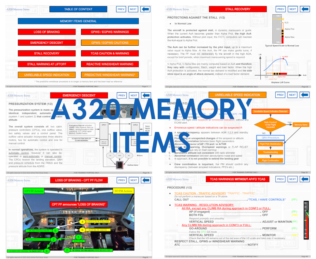 Airline Pilot Study Notes